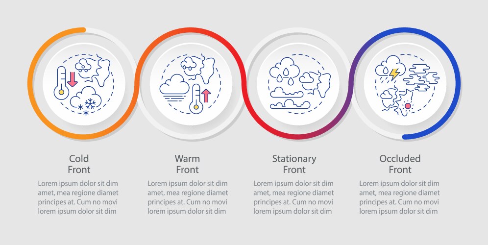 Weather Info Graphic Vector Images (over 2,100)