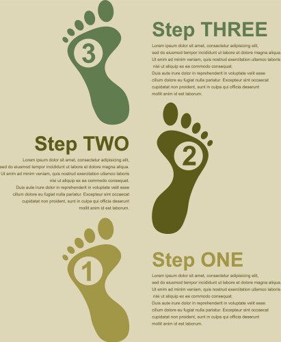 Grunge Footsteps Poster Royalty Free Vector Image