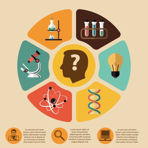 Science concept info graphic in flat design style Vector Image