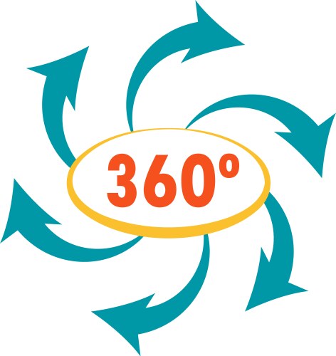 360 degrees rotating arrows showing full coverage Vector Image