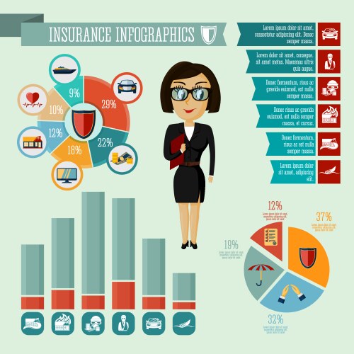Insurance company agent infographics design Vector Image