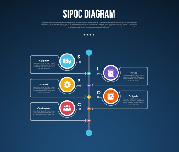 Sipoc Vector Images (over 180)