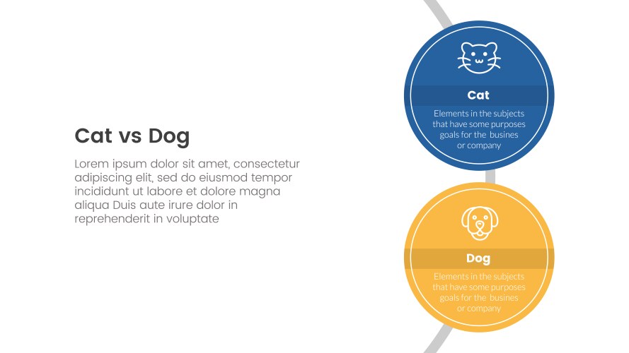Cat vs dog comparison concept for infographic Vector Image