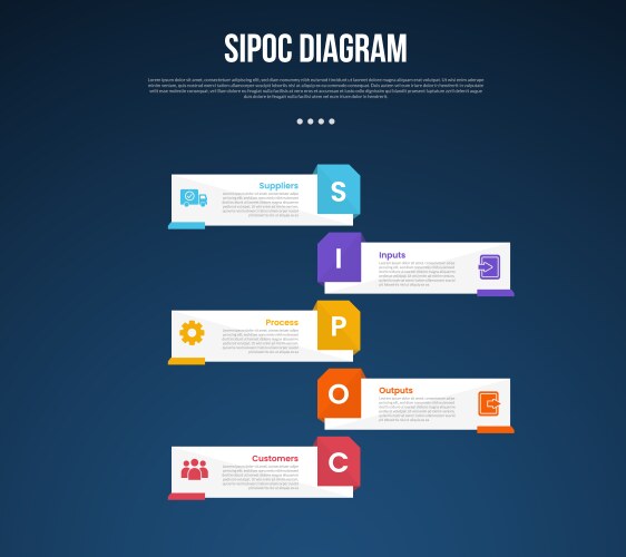 Sipoc Vector Images (over 180)