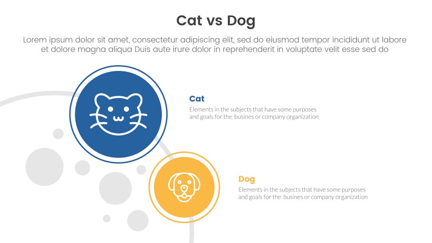 Cat vs dog comparison concept for infographic Vector Image