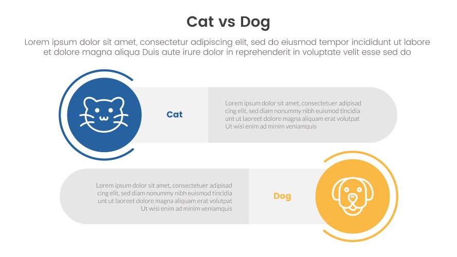 Cat vs dog comparison concept for infographic Vector Image