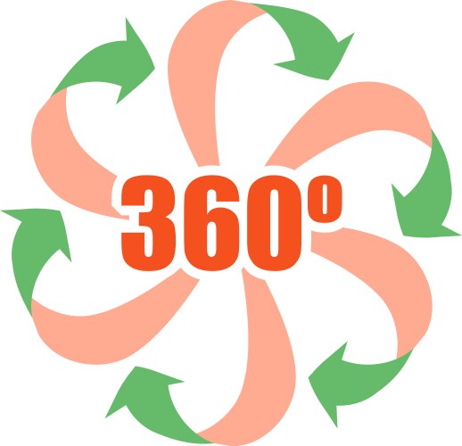 360 degrees angle showing continuous process Vector Image