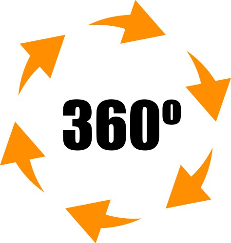 360 degrees angle showing continuous process Vector Image