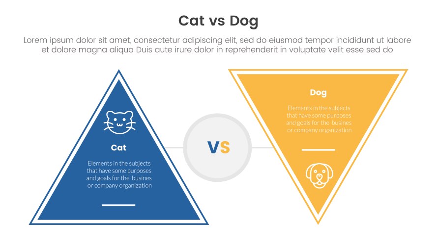 Cat vs dog comparison concept for infographic Vector Image