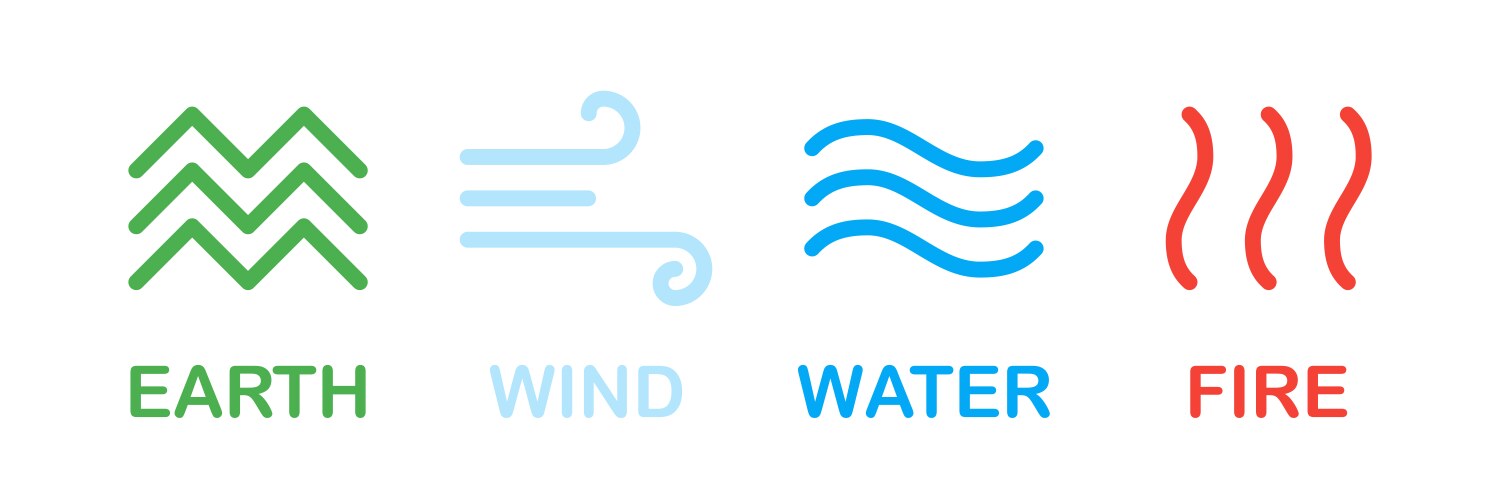 Signs Symbols Water Fire Earth Wind Vector Images (over 830)