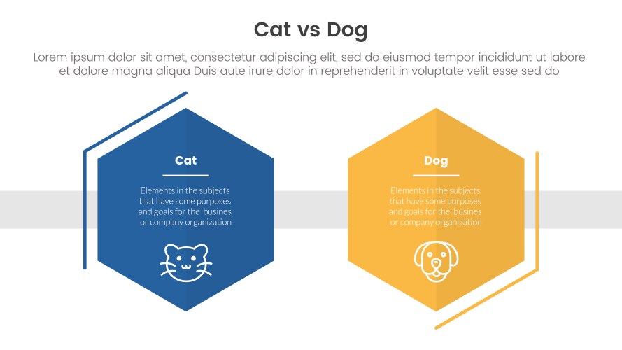 Cat vs dog comparison concept for infographic Vector Image