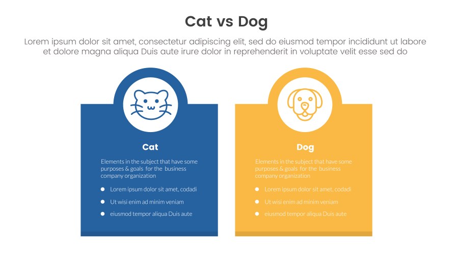 Cat vs dog comparison concept for infographic Vector Image