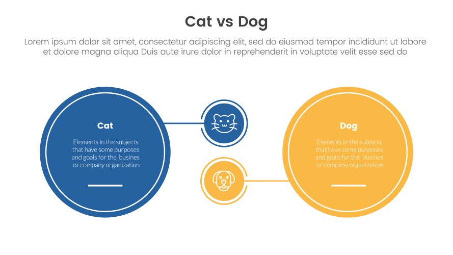 Cat vs dog comparison concept for infographic Vector Image