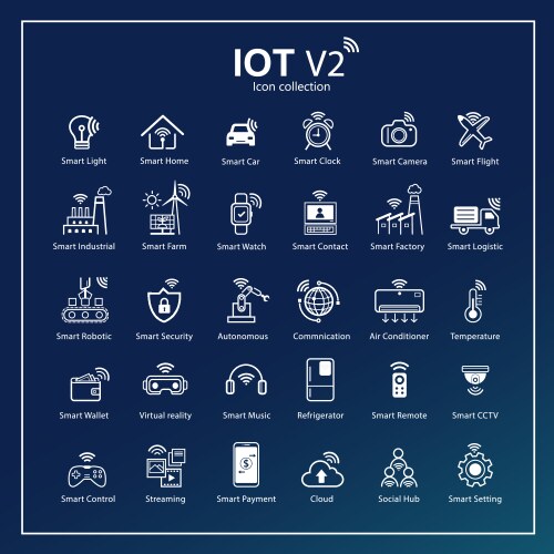 Iot Sensor Vector Images (over 2,400)