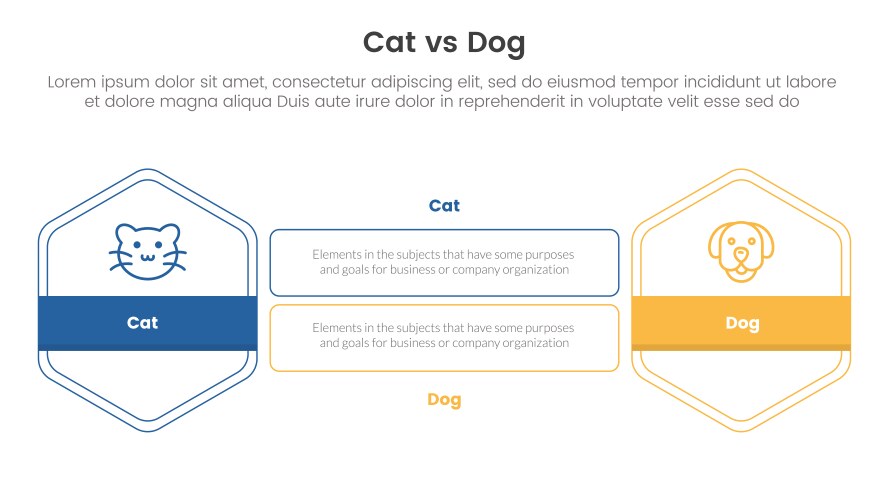 Cat vs dog comparison concept for infographic Vector Image