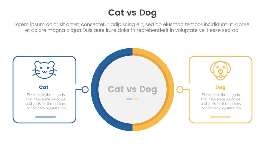 Cat vs dog comparison concept for infographic Vector Image