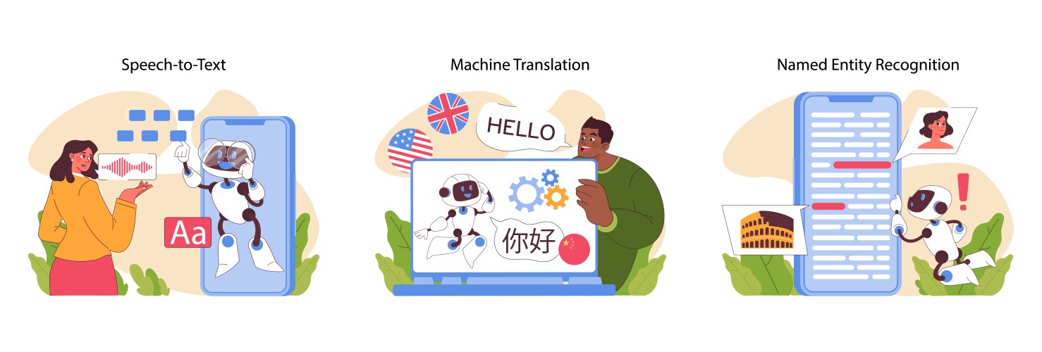 Natural language processing concept flat Vector Image Natural language processing concept flat Vector Image