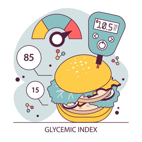 Diabetes measuring sugar blood with glucometer Vector Image