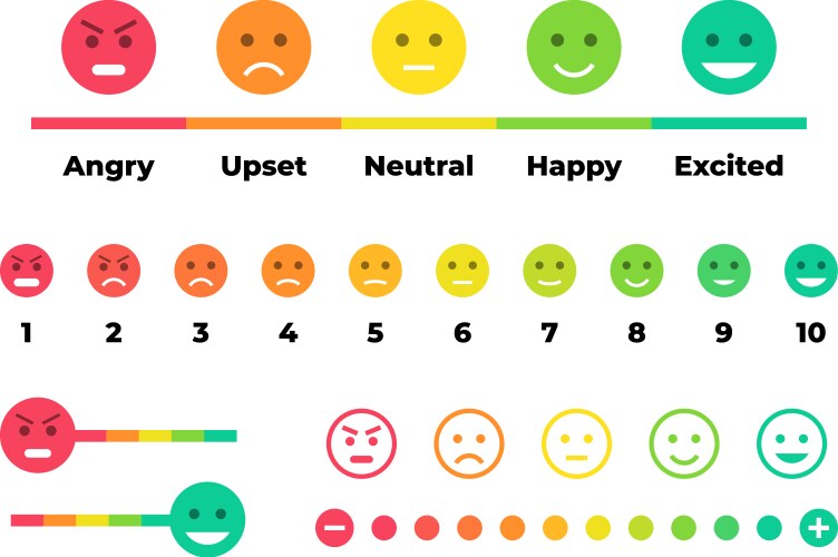 Rating satisfaction feedback in form emotions Vector Image