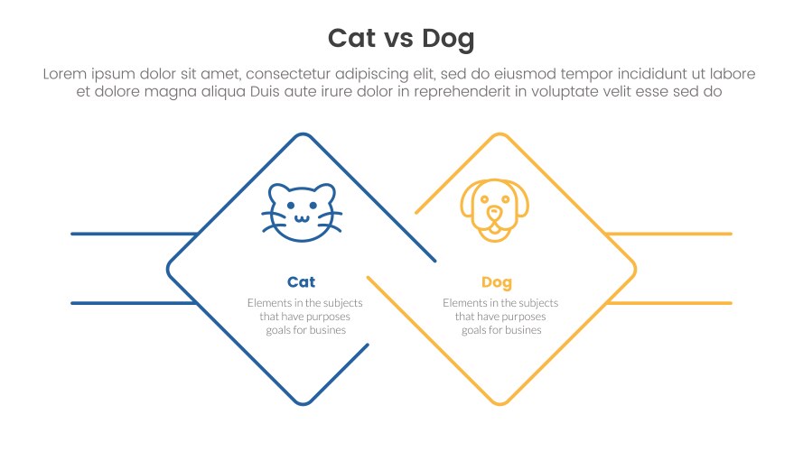 Cat vs dog comparison concept for infographic Vector Image