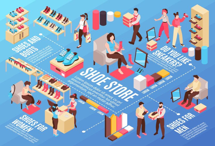 Shoe Box Template Vector Images (over 650)