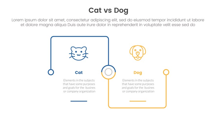 Cat vs dog comparison concept for infographic Vector Image