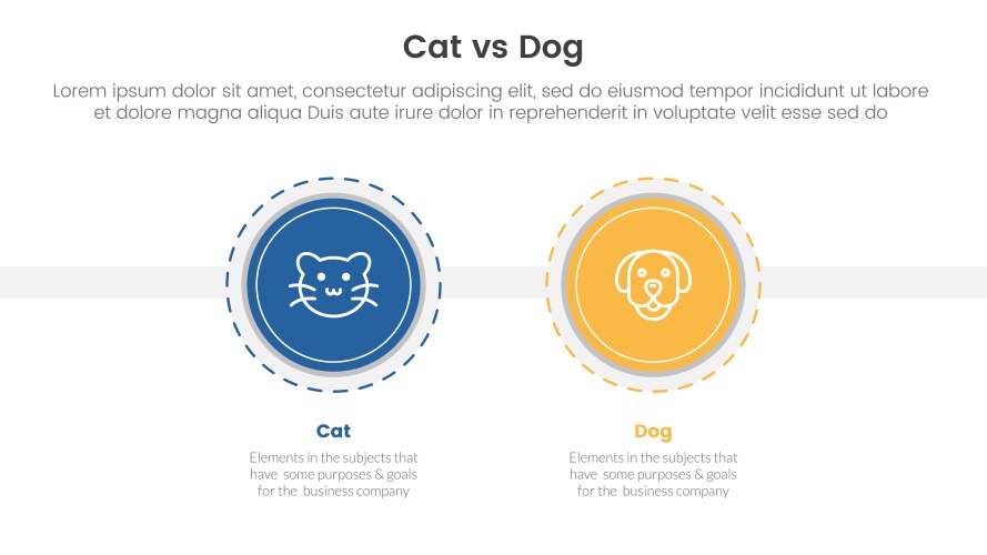Cat vs dog comparison concept for infographic Vector Image