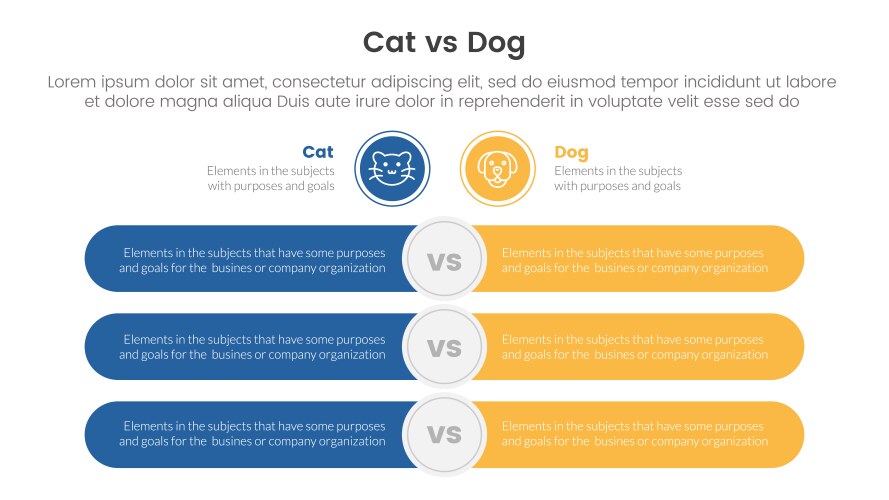 Cat vs dog comparison concept for infographic Vector Image
