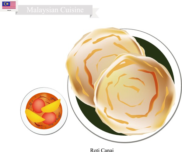 Roti Vector Images (over 240)