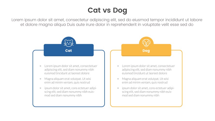 Cat vs dog comparison concept for infographic Vector Image