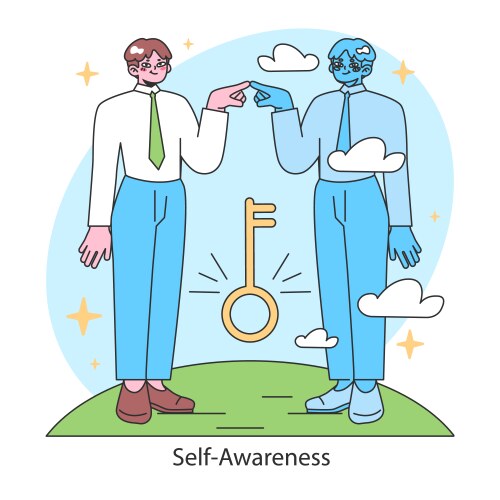 Self Awareness Vector Images (over 5,600)