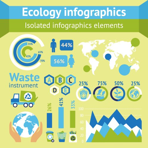 Waste recycling infographic concept Royalty Free Vector