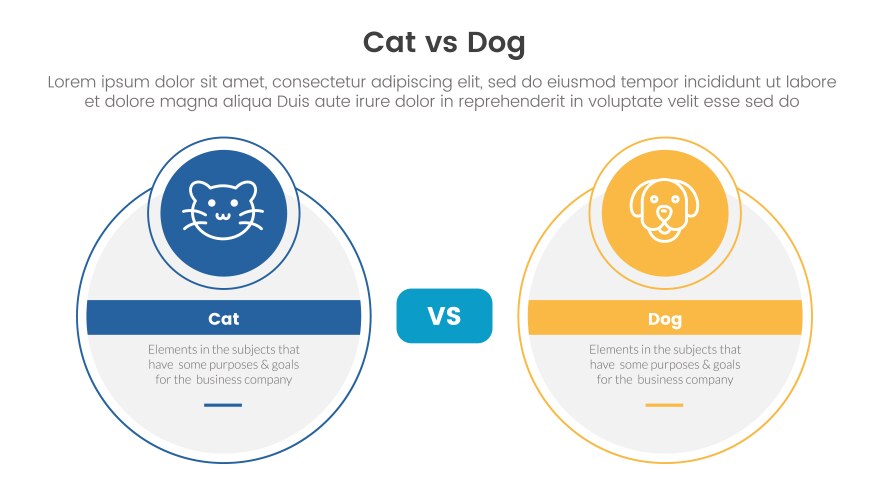 Cat vs dog comparison concept for infographic Vector Image