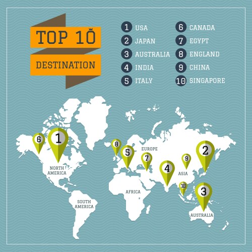 Tourist map spain travel Royalty Free Vector Image