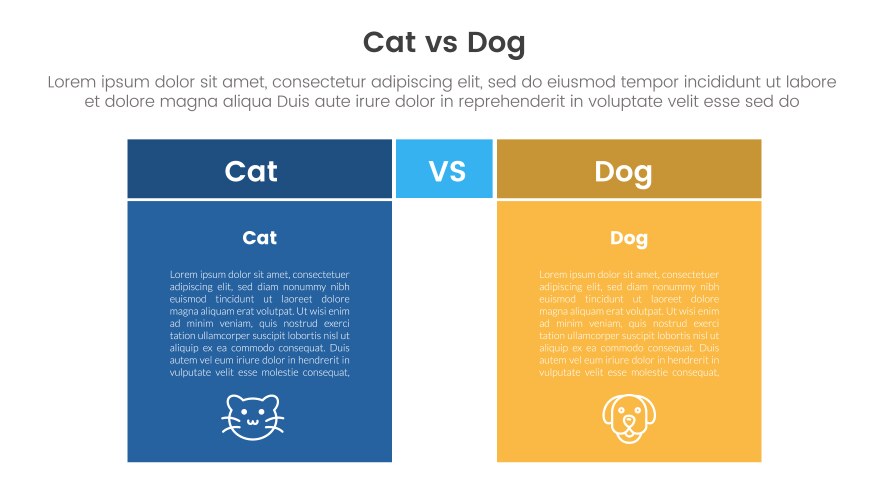 Cat vs dog comparison concept for infographic Vector Image