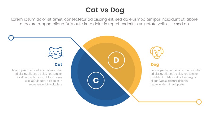 Cat vs dog comparison concept for infographic Vector Image