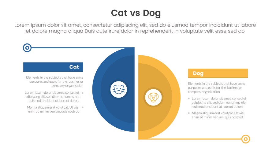 Cat vs dog comparison concept for infographic Vector Image