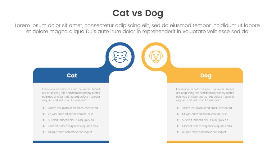 Cat vs dog comparison concept for infographic Vector Image