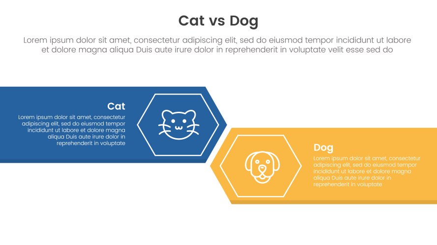 Cat vs dog comparison concept for infographic Vector Image