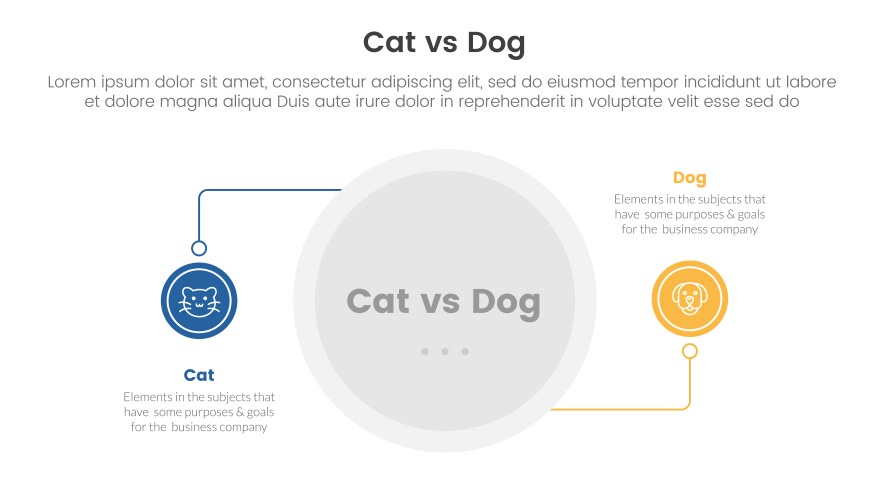 Cat vs dog comparison concept for infographic Vector Image