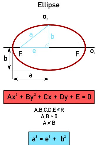 Equation Vector Images (over 14,000)