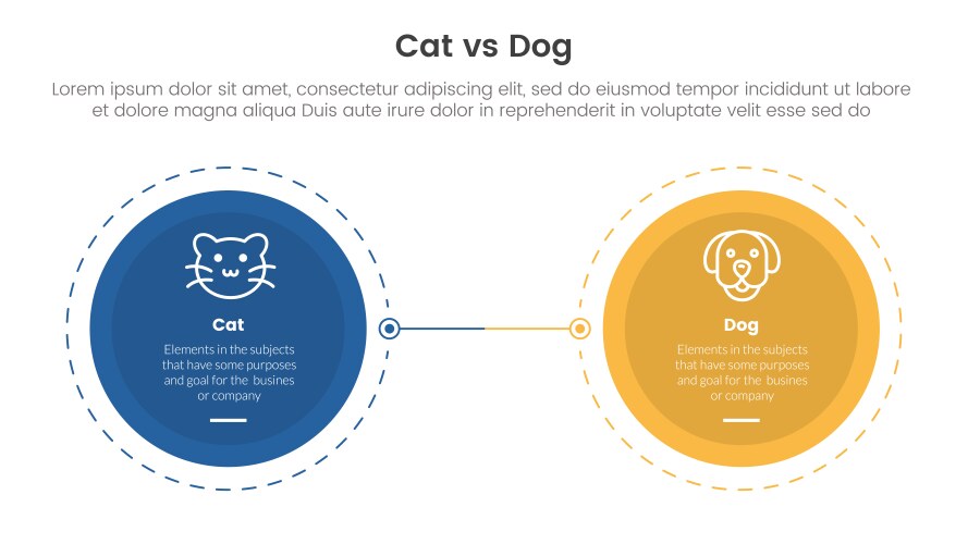 Cat vs dog comparison concept for infographic Vector Image