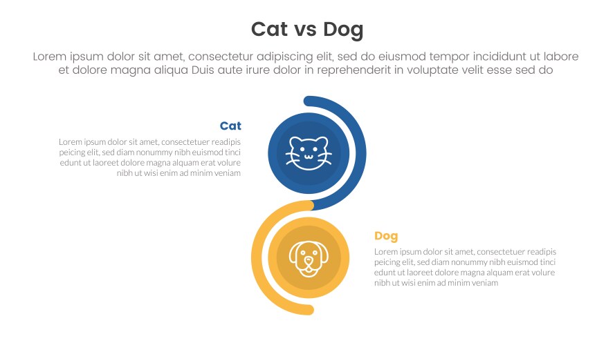 Cat vs dog comparison concept for infographic Vector Image
