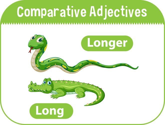 Adjectives Vector Images (over 1,000)