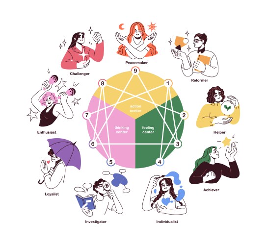 Psychology Vector Images (over 97,000)