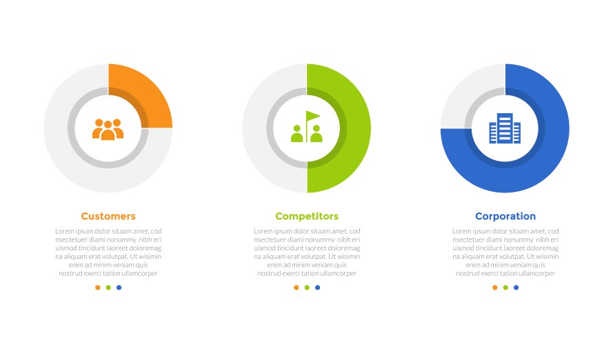 3cs marketing model infographics template diagram Vector Image