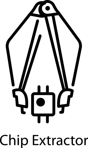 Extractor Vector Images (over 8,400)