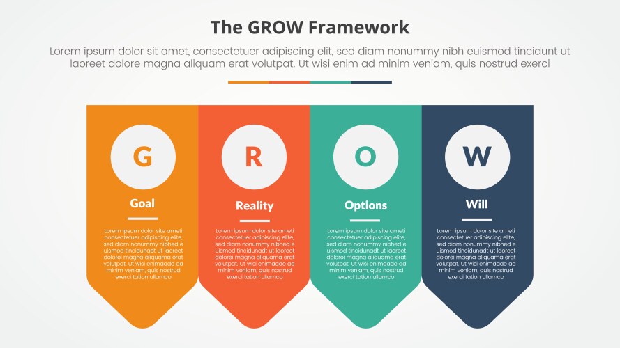 Grow model coaching infographic concept for slide Vector Image