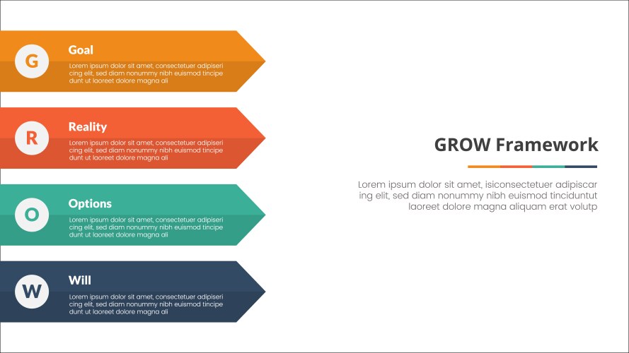 Grow model coaching infographic concept for slide Vector Image