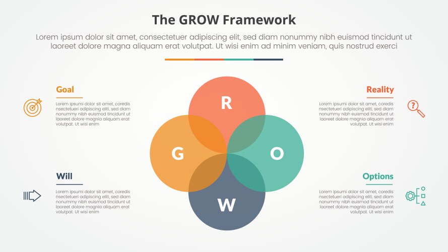 Grow model coaching infographic concept for slide Vector Image
